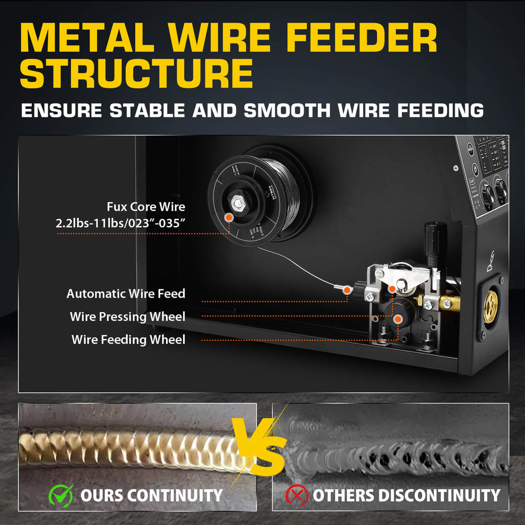 MIG250 Aluminum MIG Welder 5 in 1 LED Display Multi-process Welding Ma – HZXVOGEN